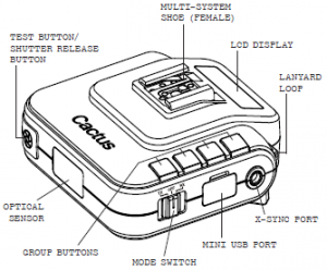 Review: Cactus Wireless Flash Transceiver V6 – dutchphotoreview.com